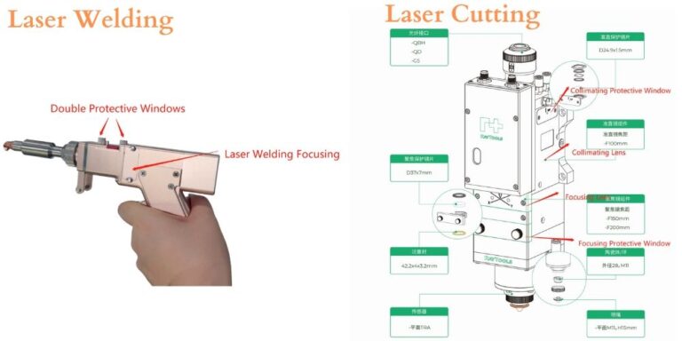 Laser Protective Window - MOZ LASER
